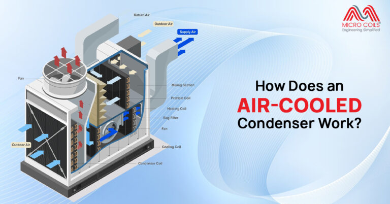 How Does an Air-Cooled Condenser Work?
